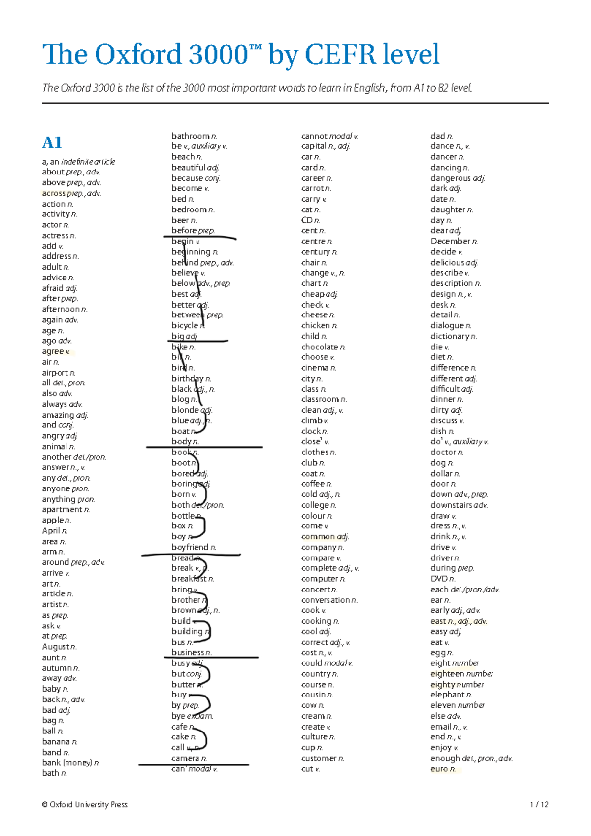 The Oxford 3000 Vocabulary List by CEFR Level - Studocu