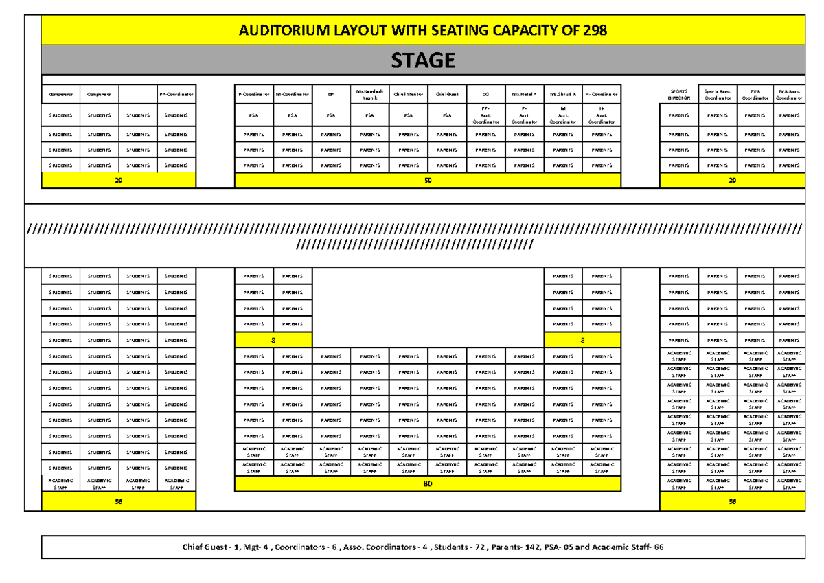 AUDITORIUM SEATING ARRANGEMENTS FOR BOOK LAUNCH EVENT (CAPACITY 298 ...