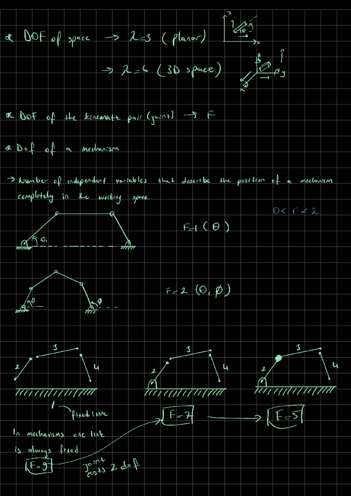 ME301 Final Exam: Degrees of Freedom in Mechanisms Analysis - Studocu