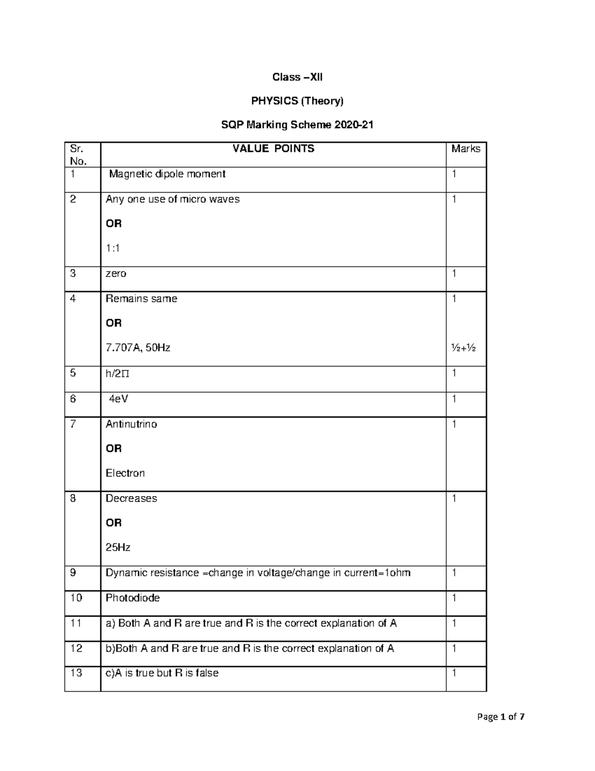 Class 12 PHYSICS (Theory) Sample Question Paper 2 Marking Scheme - Studocu