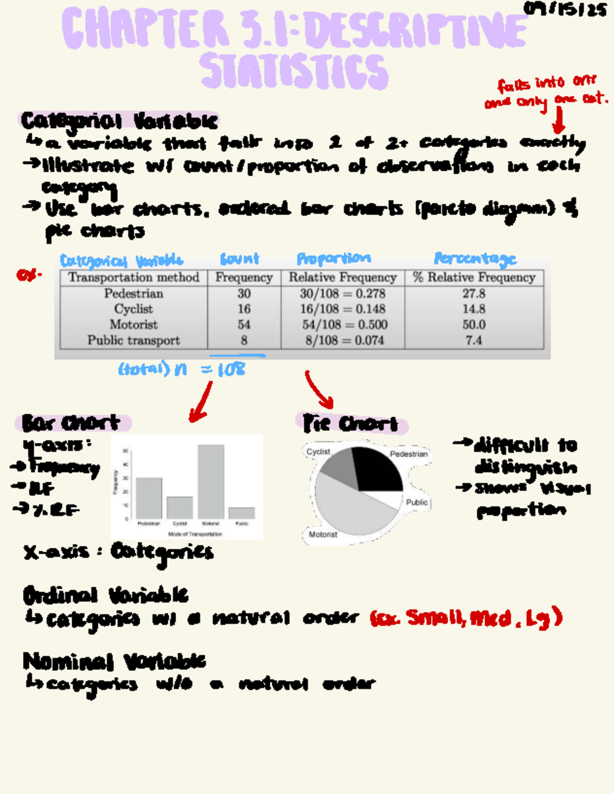 Statistics - STAT 2040 - Chapter 3: Descriptive Stats & Variability ...