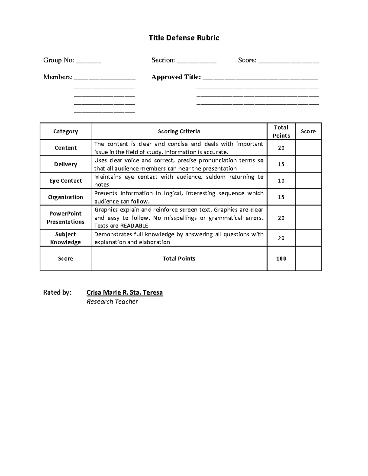 Title Defense Rubric Evaluation Guide (Group No: ___, Score ...