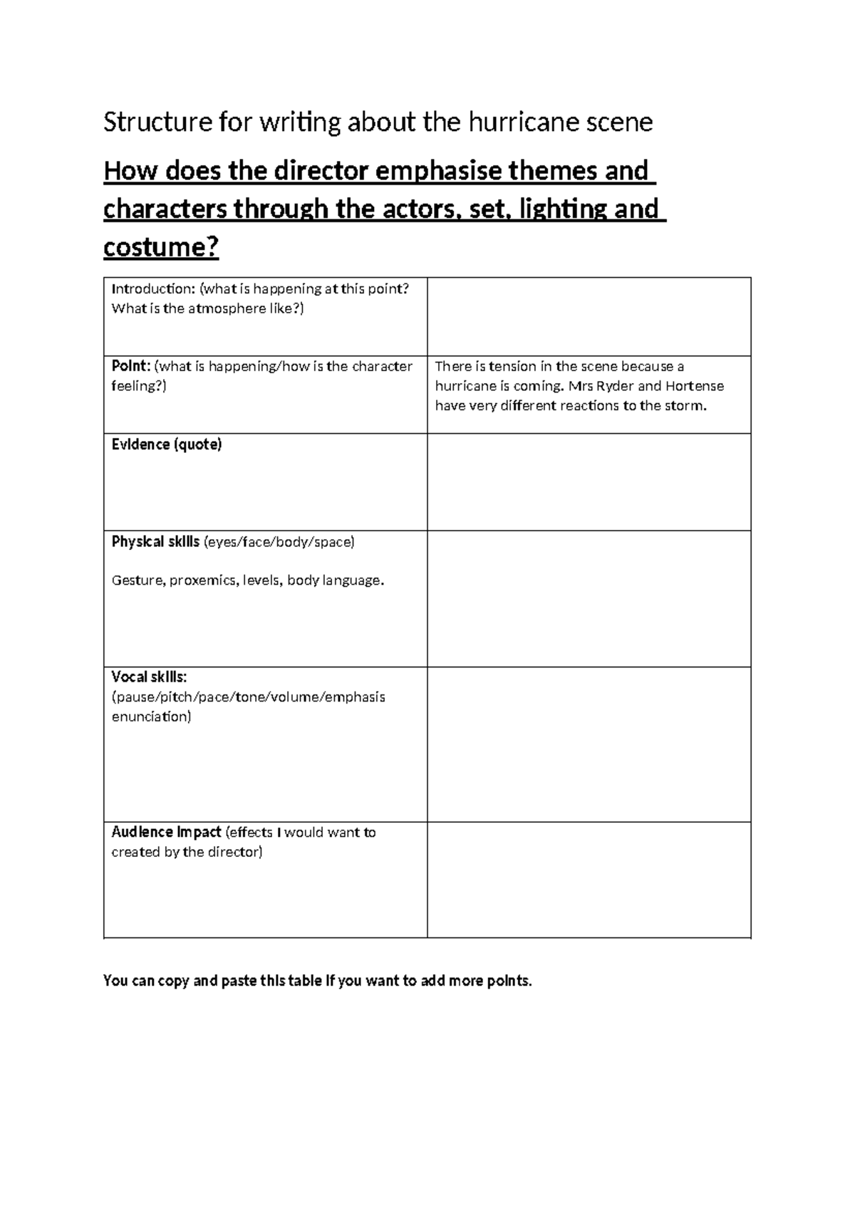 Structure for writing about the hurricane sce - Mrs Ryder and Hortense ...