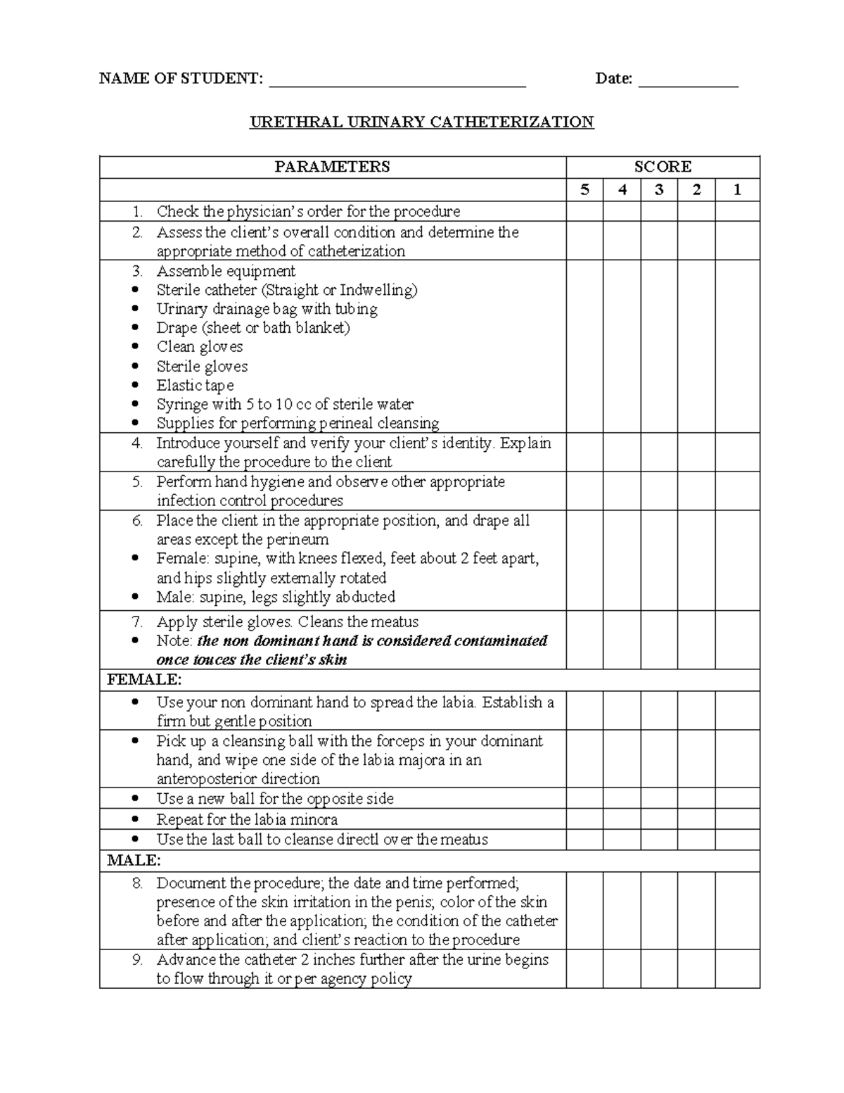IFC Checklist for Urethral Urinary Catheterization - Retdem - Studocu