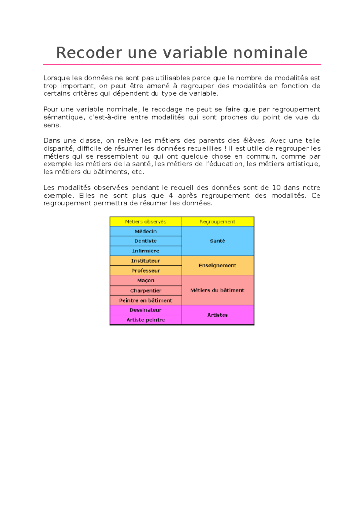 4 - Recoder une variable nominale - Recoder une variable nominale Lorsque les données ne sont ...