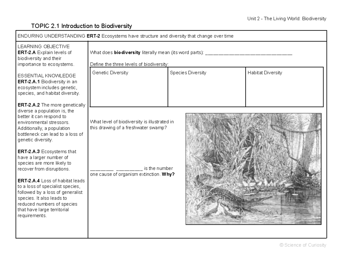 AP Environmental Science Unit 2: Biodiversity Overview & Key Concepts ...