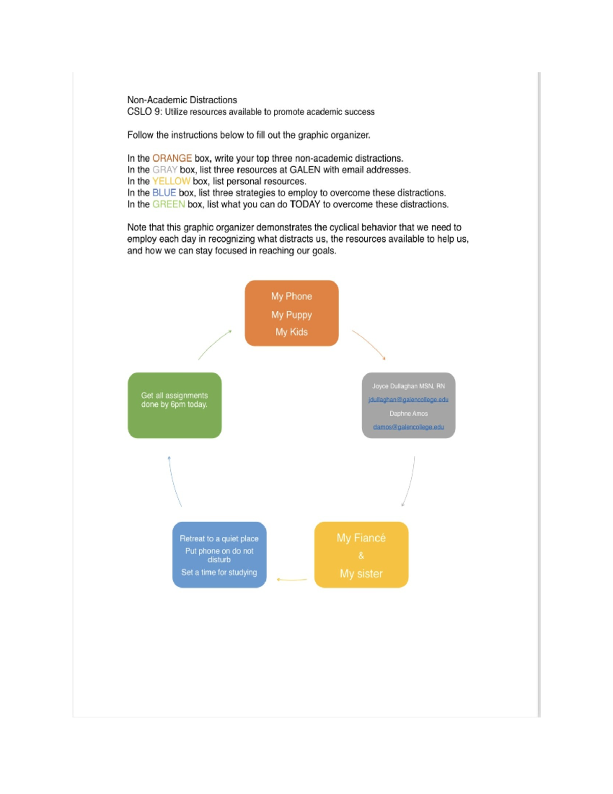 Distraction Assignment CSLO 9: Strategies for Academic Success - Studocu