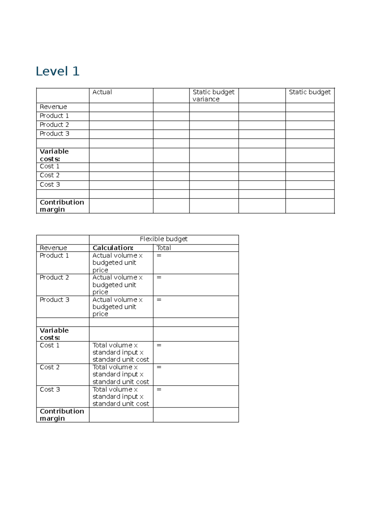 Variance Analysis Guide: Level 1 to Level 3 Budget Variances - Studocu
