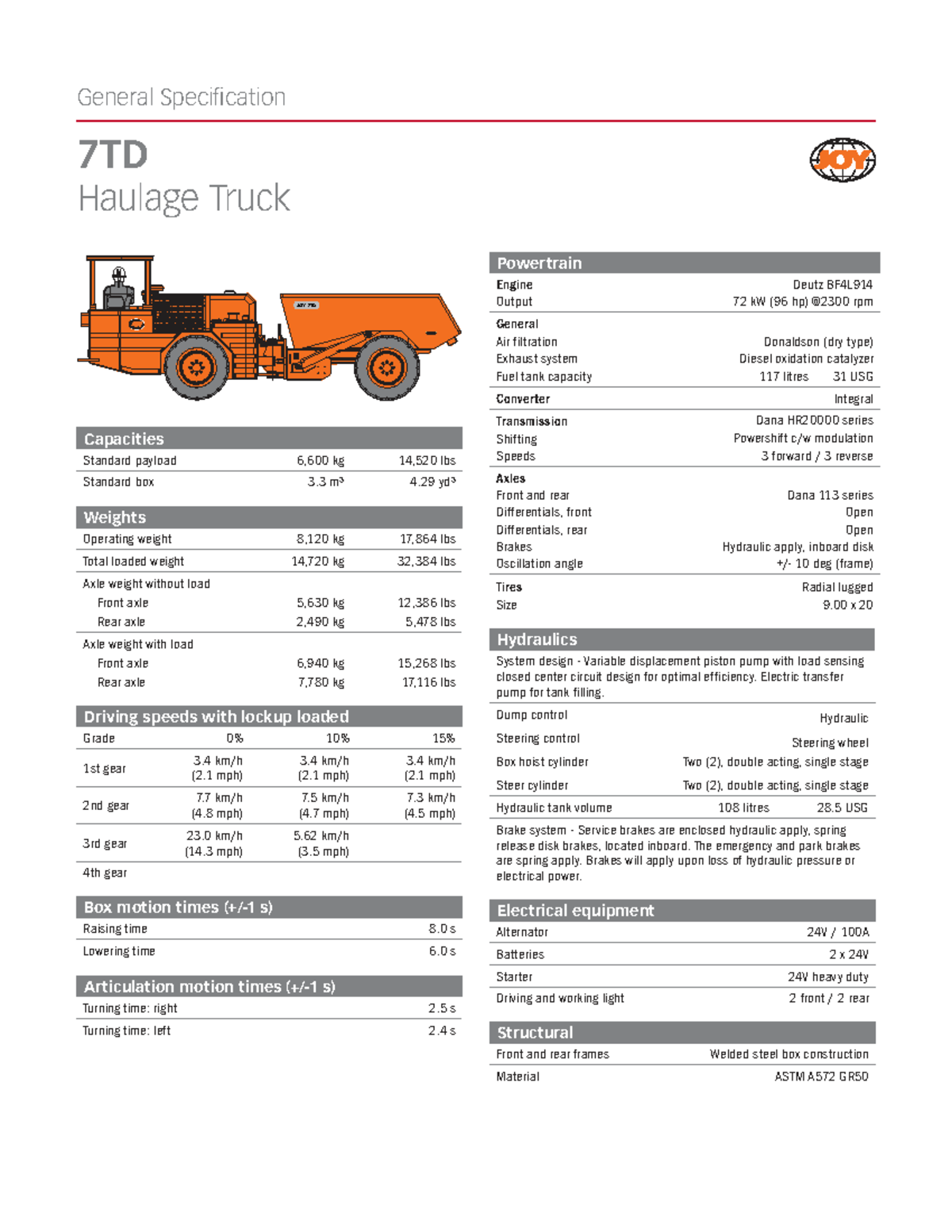 Ficha Técnica Dumper JOY 7TD: Especificaciones del Powertrain - Studocu