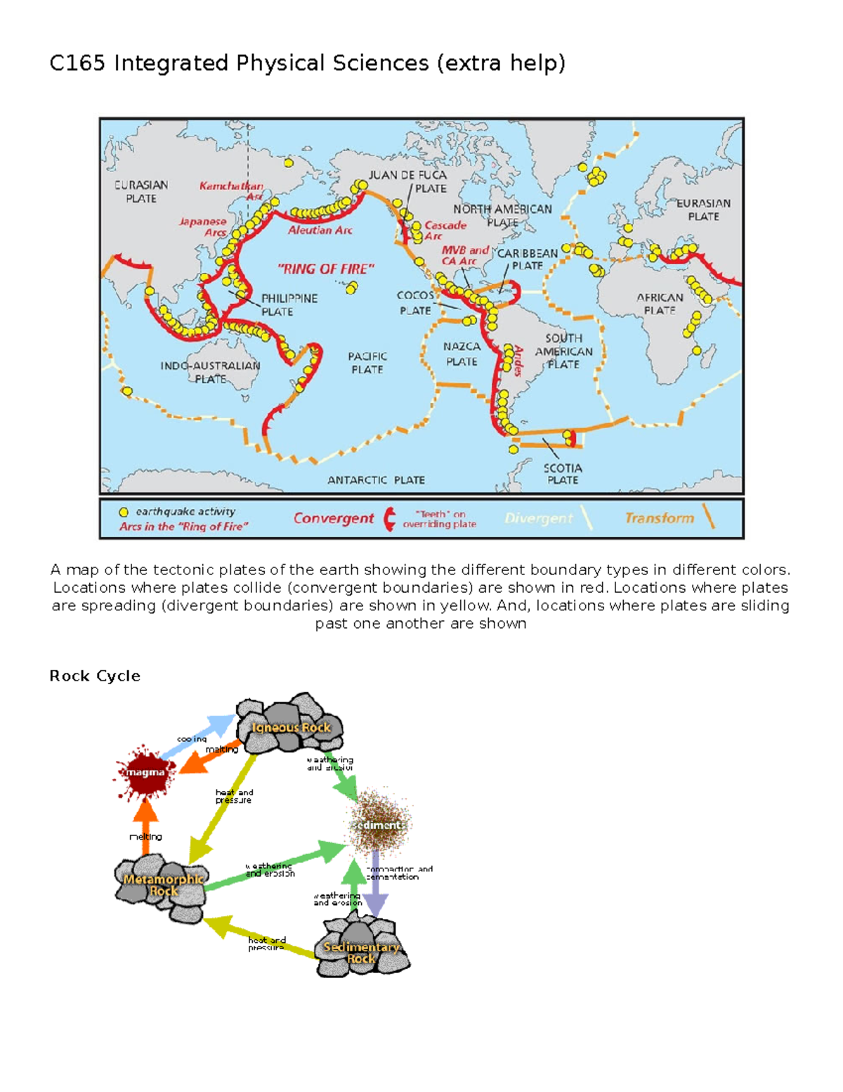 C165 extra resources - Practice sheets to help you study for objective ...
