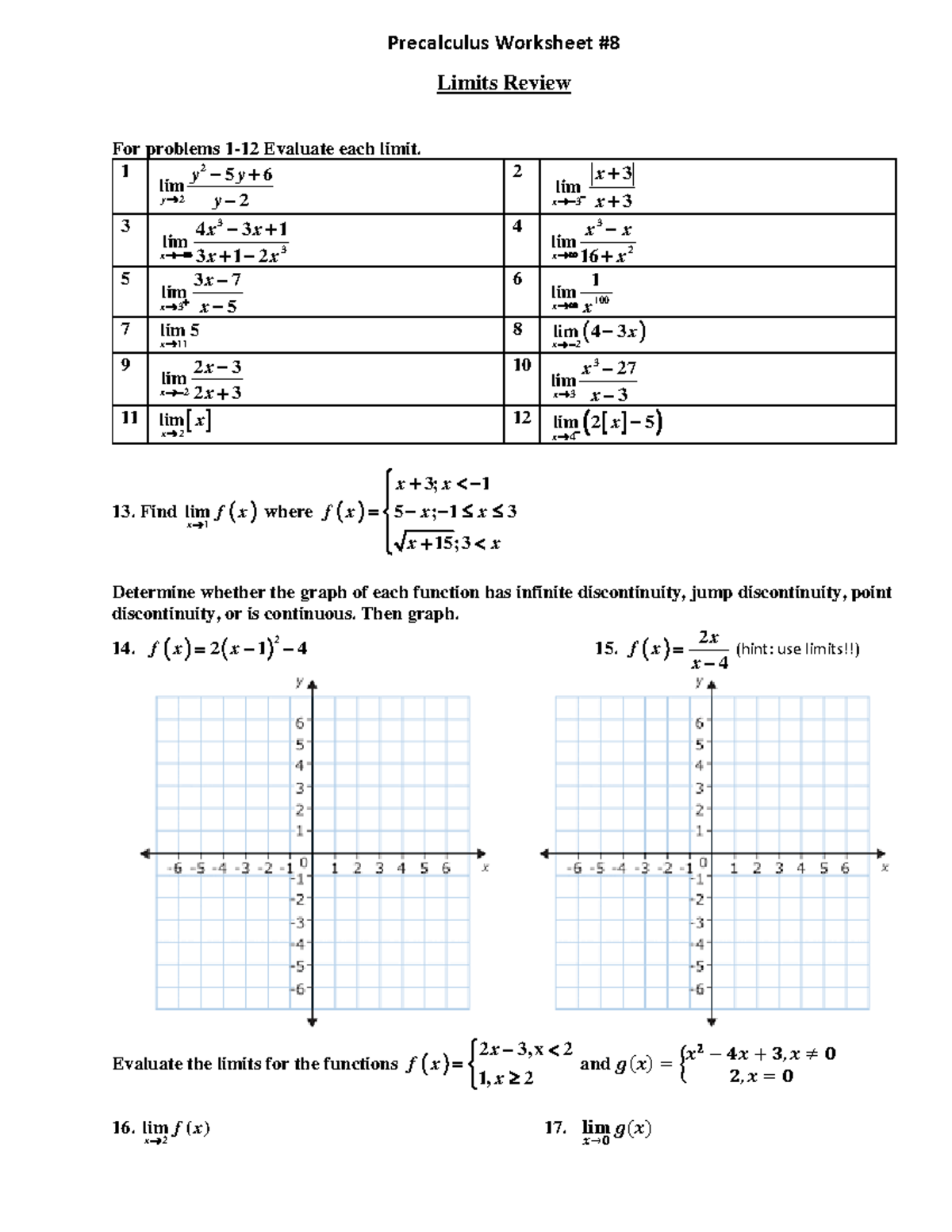 PC Worksheet 3 - Limits Review and Evaluation - Studocu