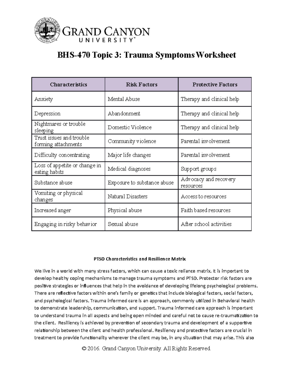 BHS-470.T3 PTSD Matrix Assignment - BHS-470 Topic 3: Trauma Symptoms Worksheet Characteristics ...