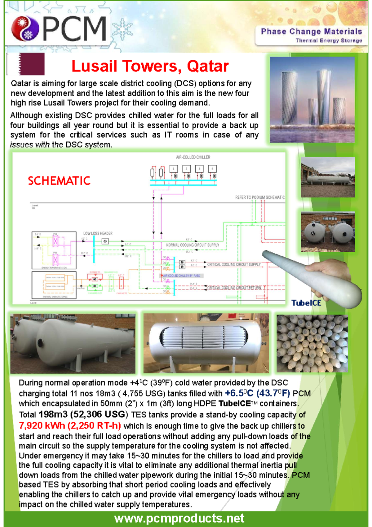 Lusail Towers Project: District Cooling System Overview - Studocu