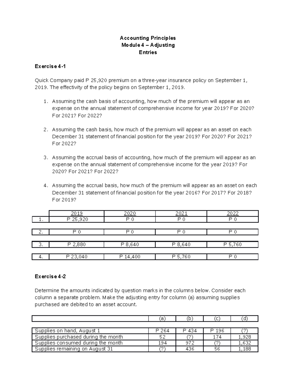 ACCO Module 4 - Adjusting Entries and Answers to Exercises - Studocu