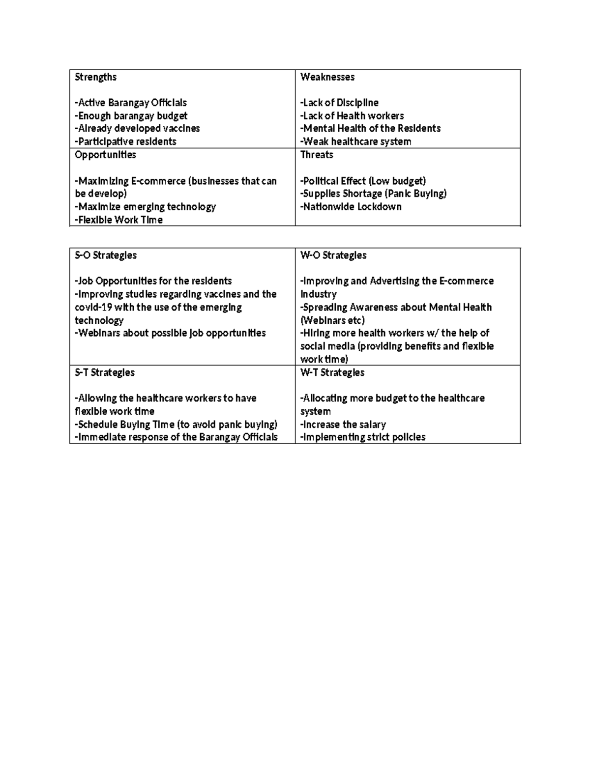 SWOT Analysis of Barangay Officials' Healthcare Strategies - Studocu