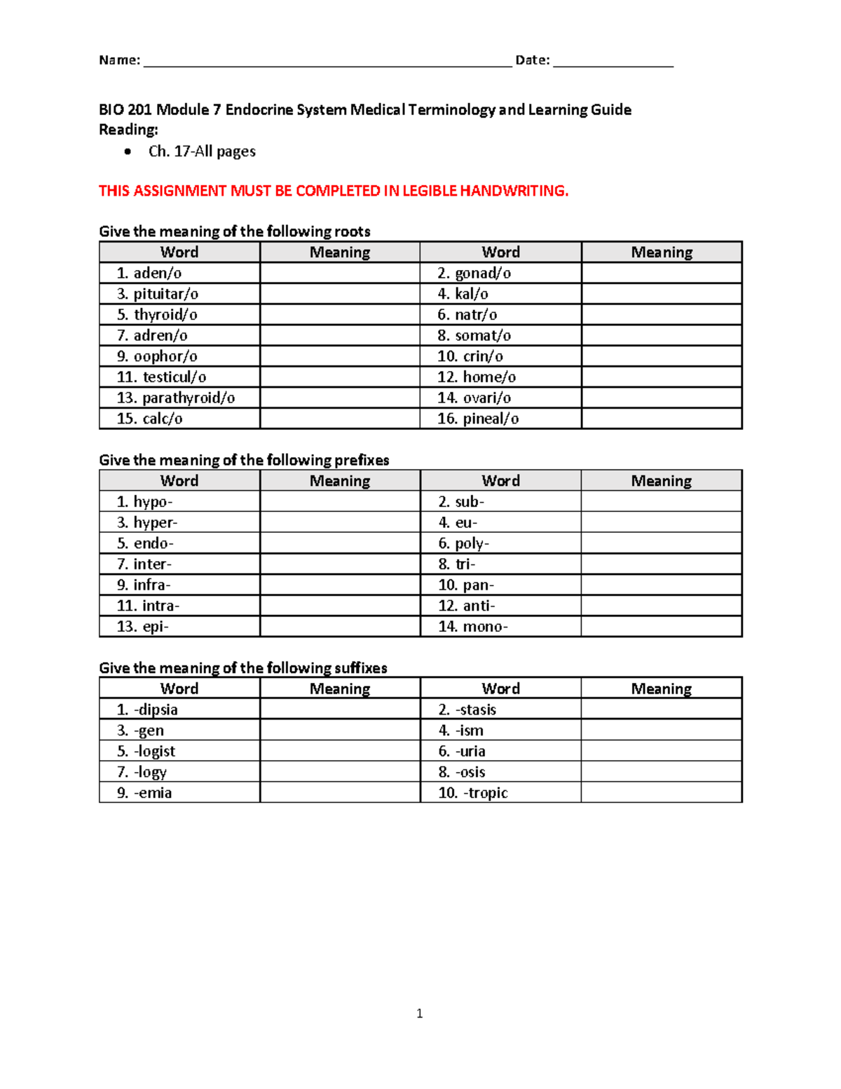 BIO 201 Module 7 Endocrine System Medical Terminology & Learning Guide ...