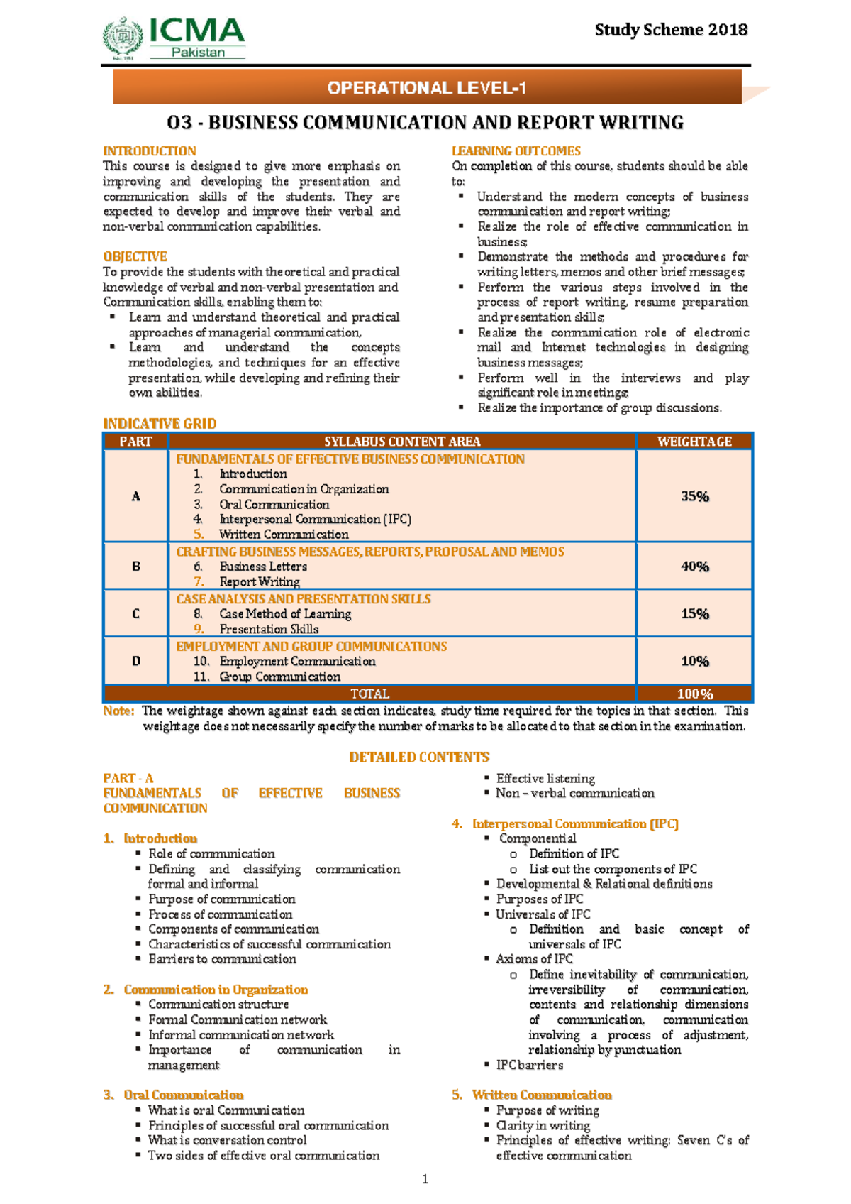 O3-BCRW - Business Communication & Report Writing Study Notes - Studocu