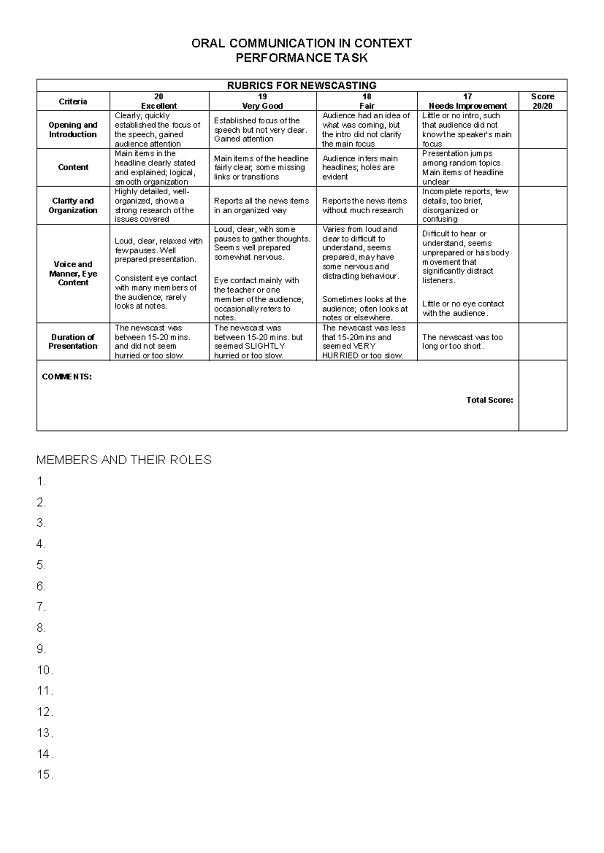 Oral Communication in Context: Newscasting Performance Rubrics - Studocu