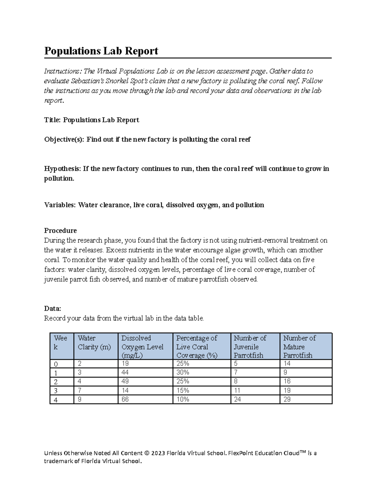 Population lab report - Populations Lab Report Instructions: The ...