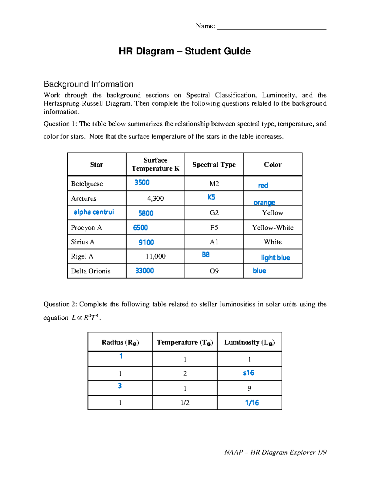 Lesson 3 Lab - HR Diagram Worksheet (ASTR 101) - Studocu