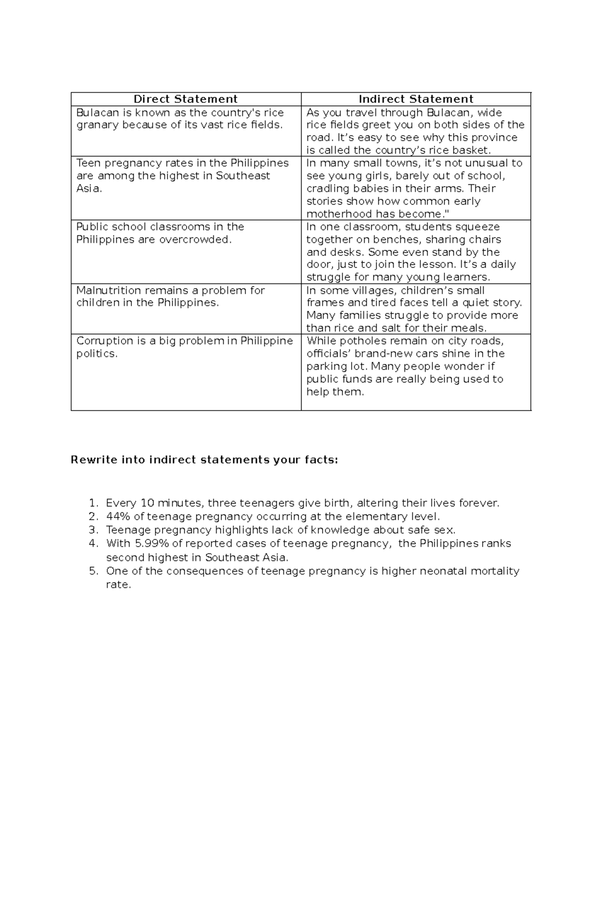 Direct VS Indirect Statements - Direct Statement Indirect Statement ...