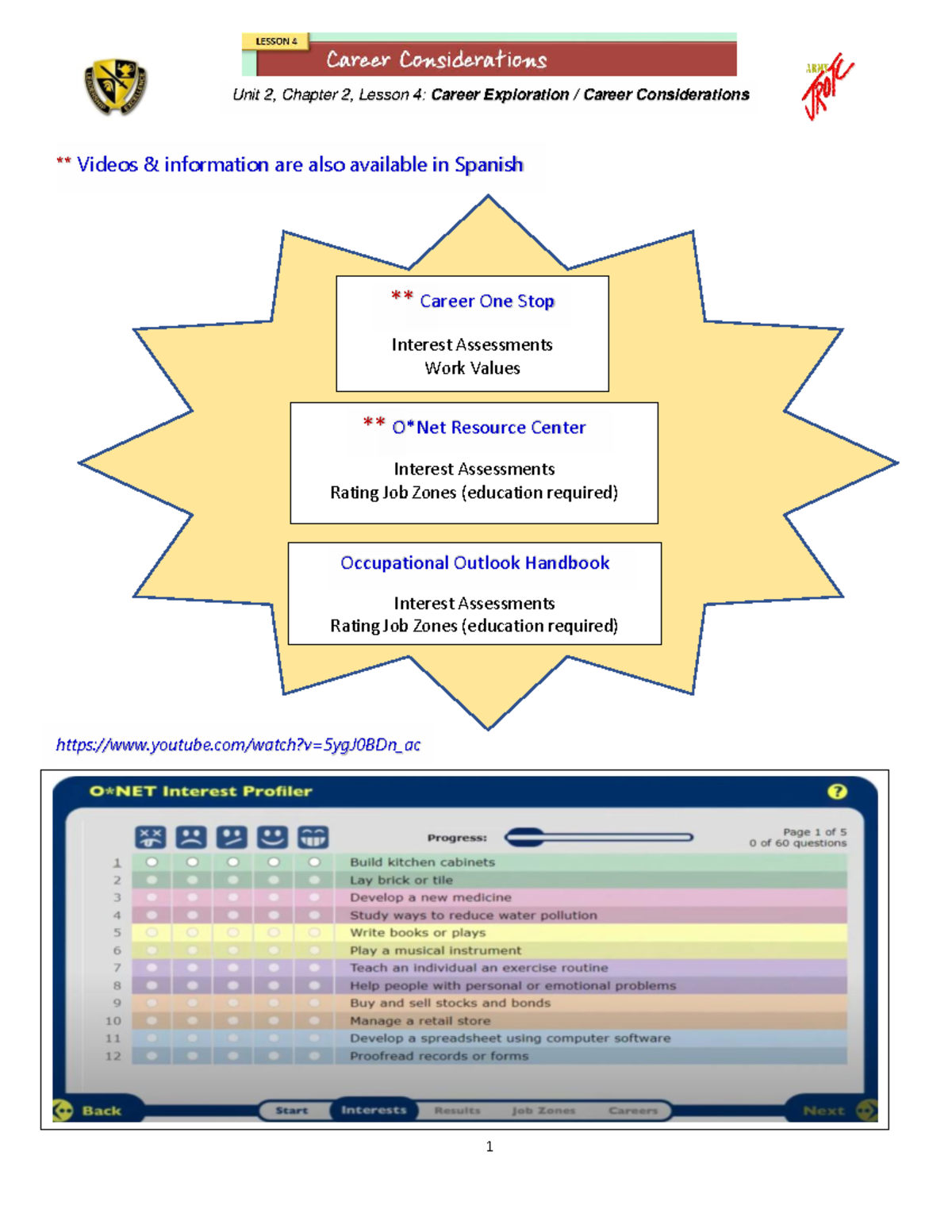 Unit 2, Chapter 2, Lesson 4: Career Exploration & Considerations - Studocu