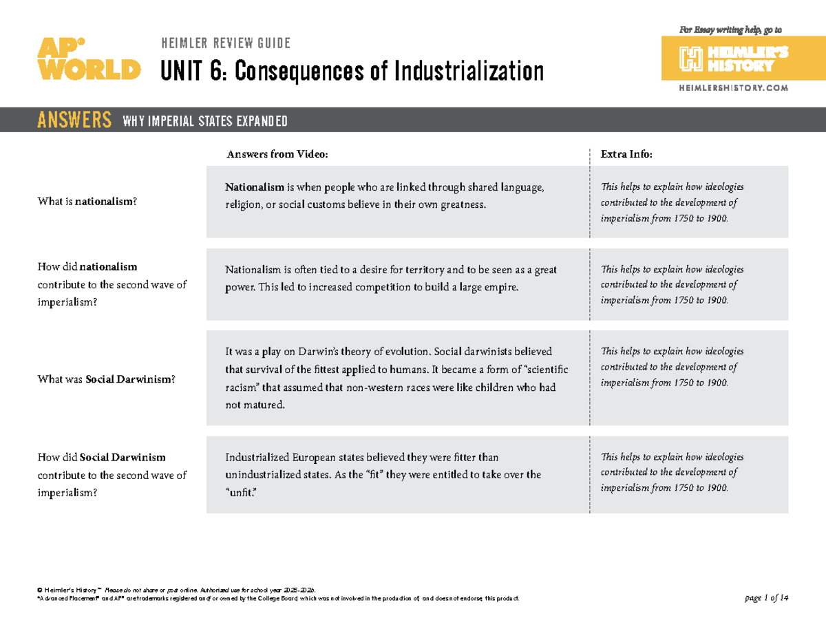 AP World History Review Guide Unit 6: Consequences of Industrialization ...