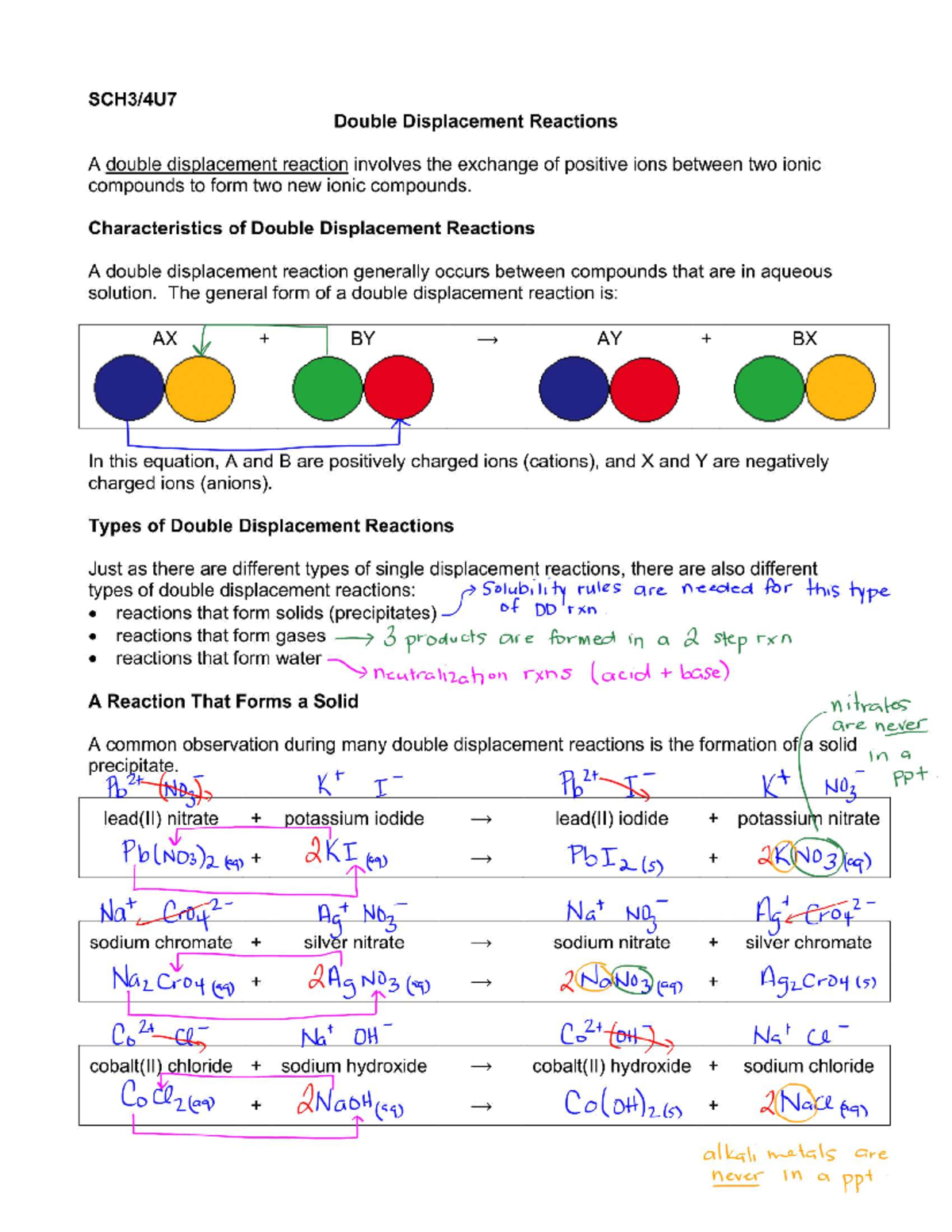 Double Displacement Reactions: Characteristics and Examples - Studocu