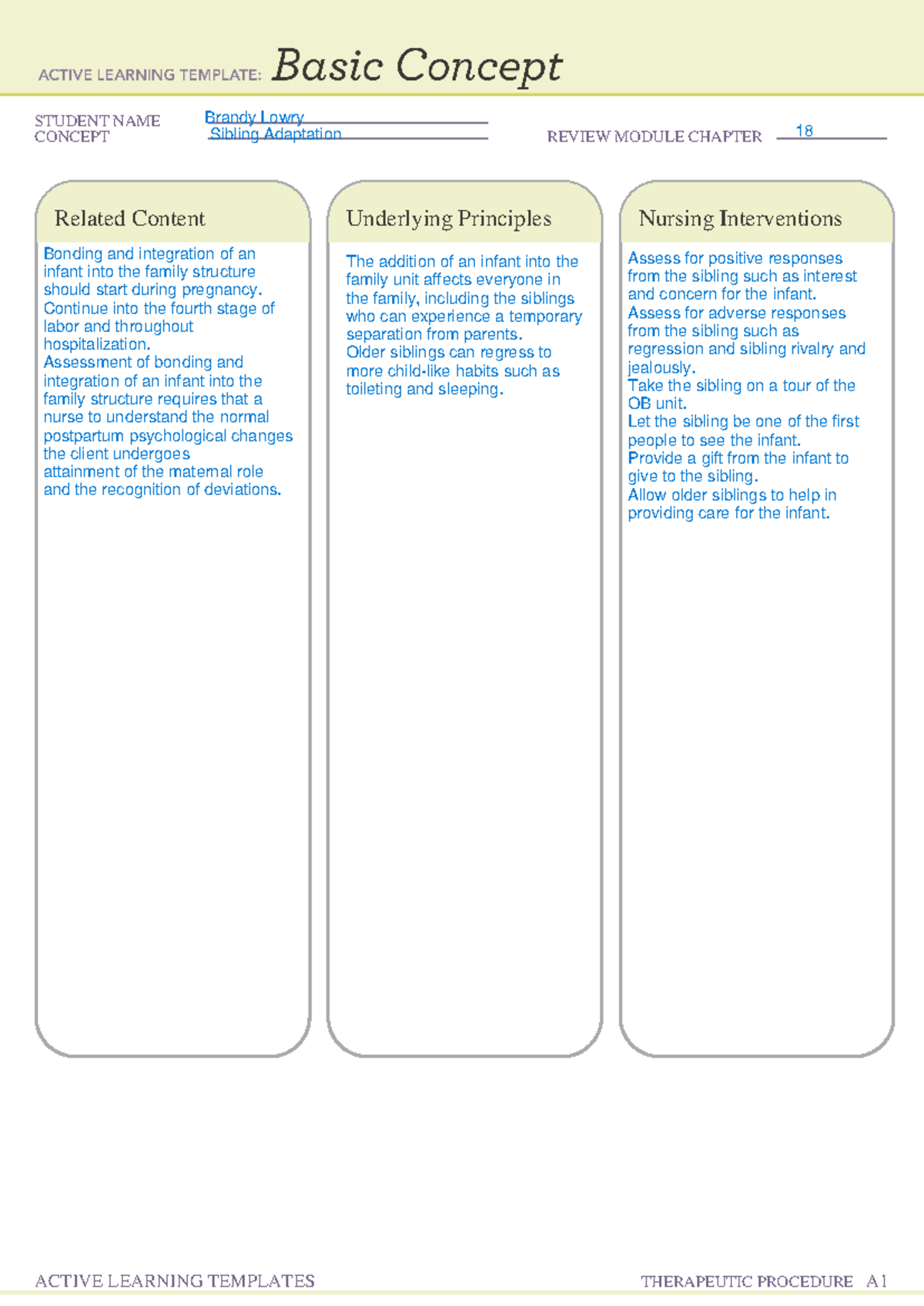 Sibbling Adaptation - ALT Basic Concept Review & Nursing Interventions ...