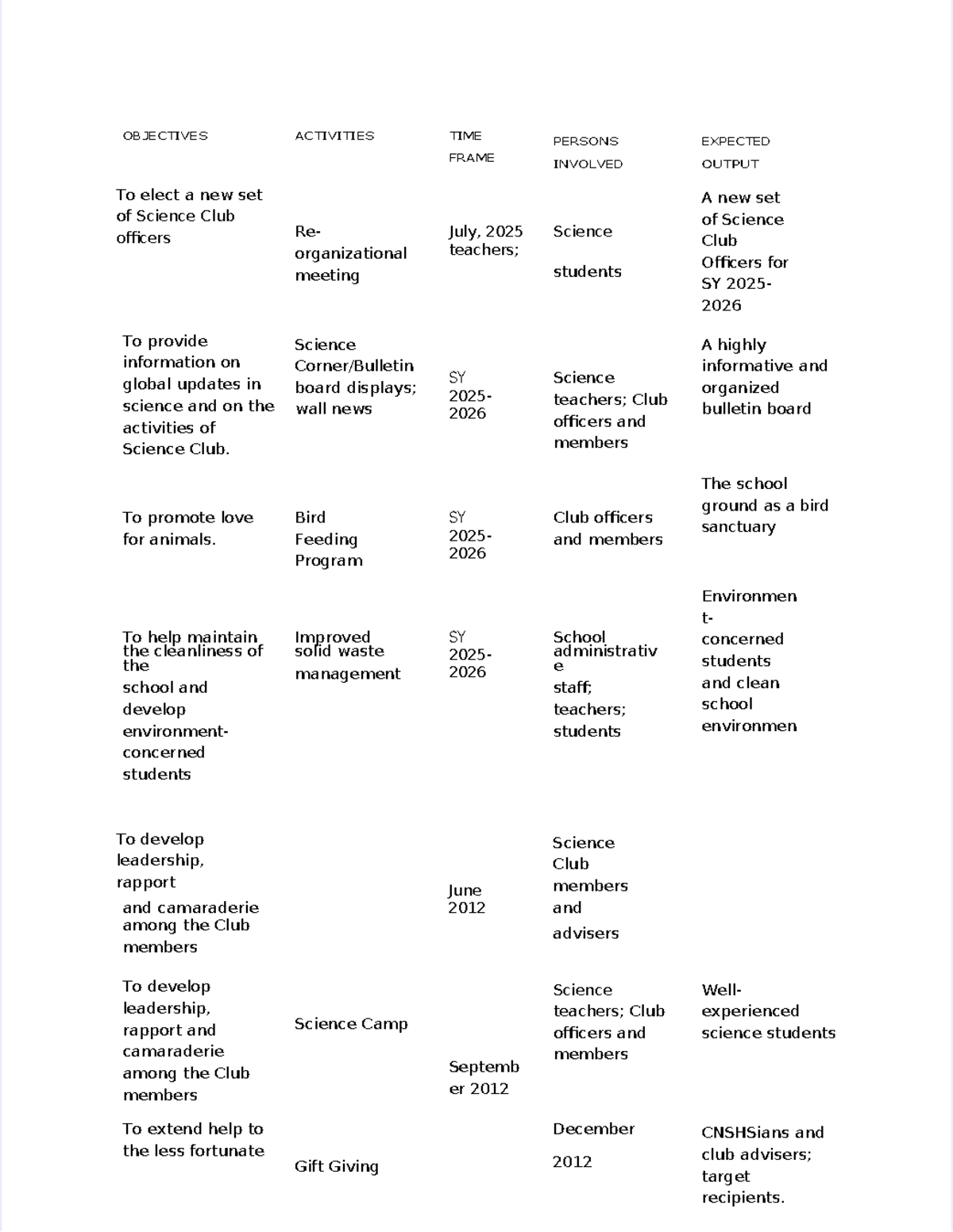 Science Club Action Plan SY 2025-2026: Objectives & Activities - Studocu