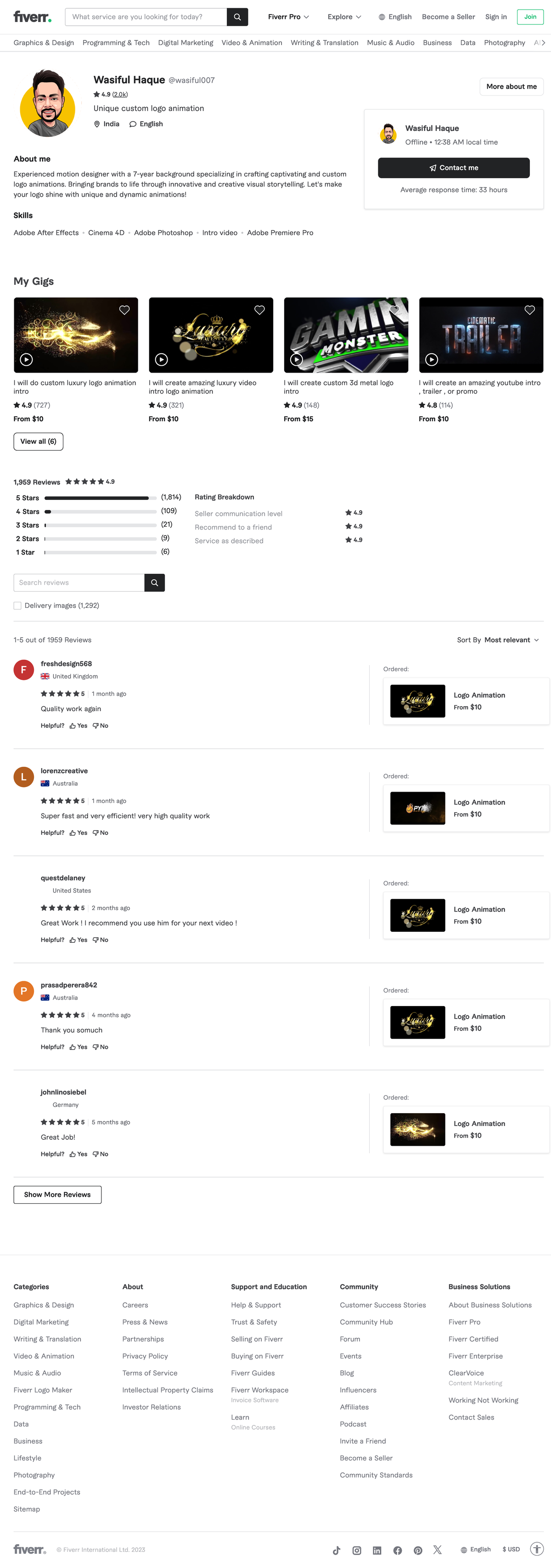 Fiverr Profile Overview: Wasiful Haque - Motion Designer Insights - Studocu