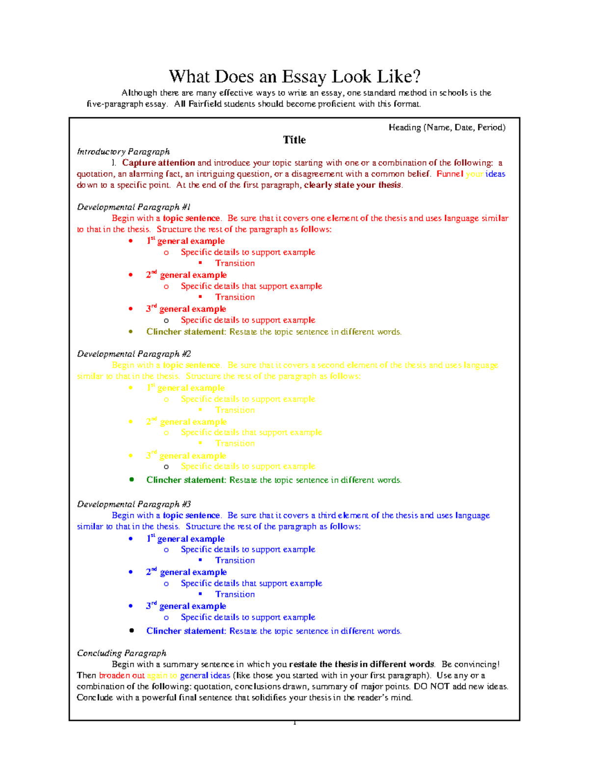 Fairfield Academic Essay Writing Instructions and Sample Guide - Studocu