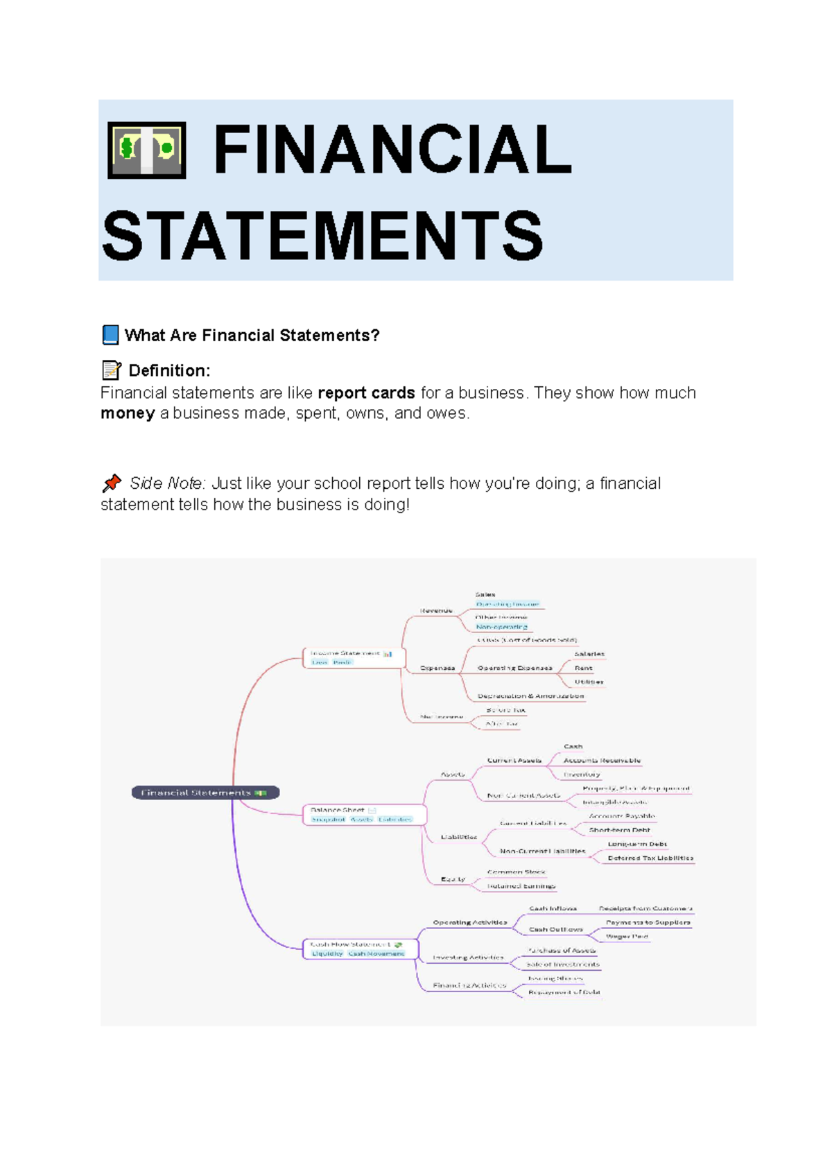 💵 Financial Statements - FINANCIAL STATEMENTS What Are Financial ...