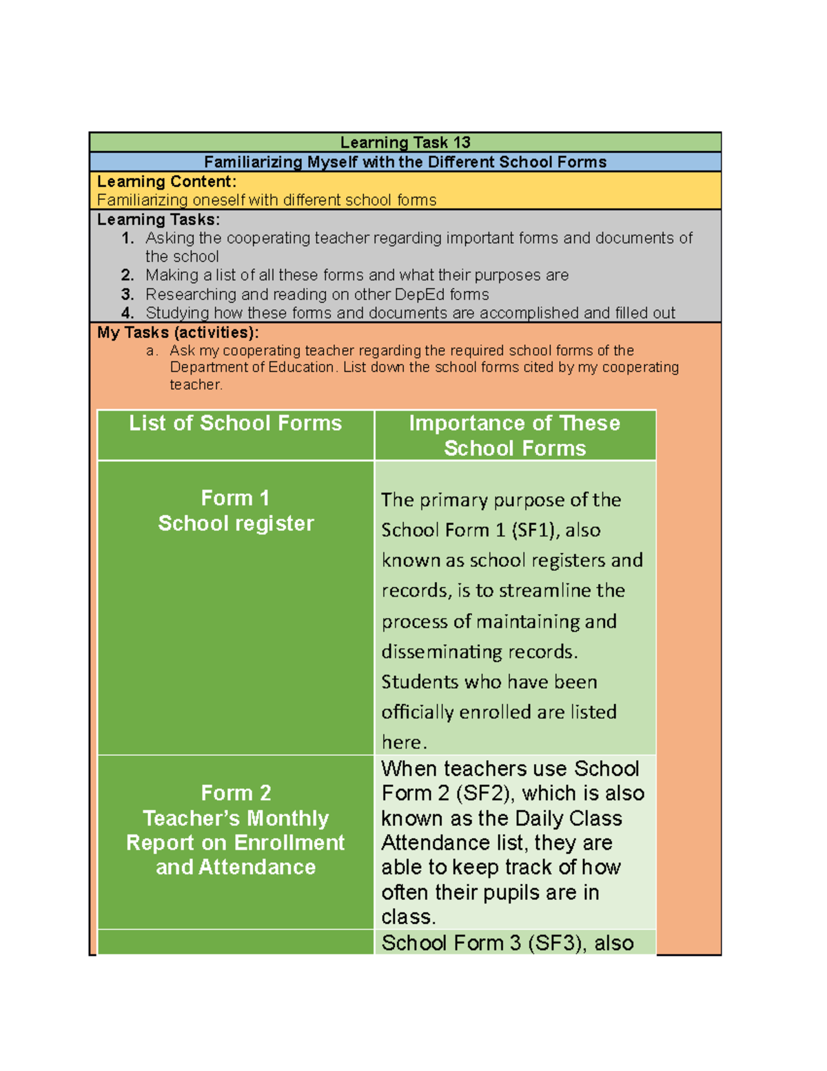 13 - Field study - Learning Task 13 Familiarizing Myself with the Different School Forms ...