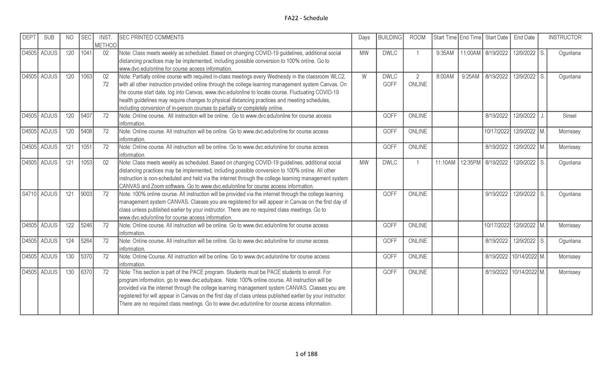 FA22 Class Schedule for D4505, D4515, and D4615 Courses - Studocu