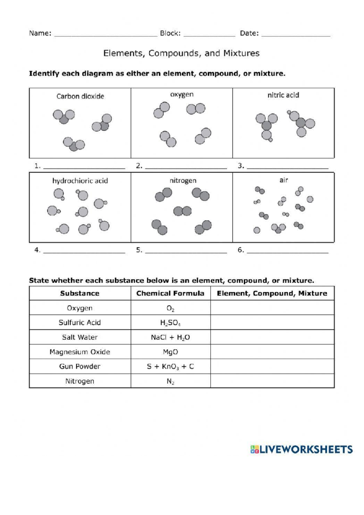KS3 Science: Elements, Compounds, and Mixtures Identification Guide ...