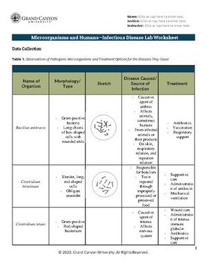 Ubiquity And Dissemination Of Microbes Lab Report - BIO-215L – R945A ...