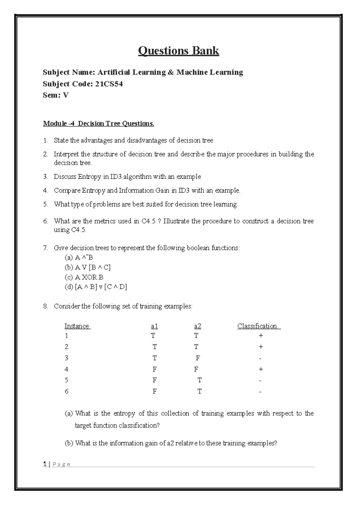 21CS54 AIML Questionbank - 1st Test - 1 | P a g e Question Bank Subject ...