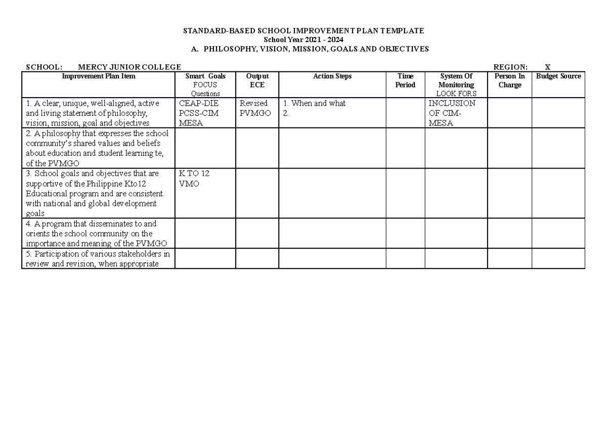 SSIP2024 Standard-Based School Improvement Plan Overview - Studocu
