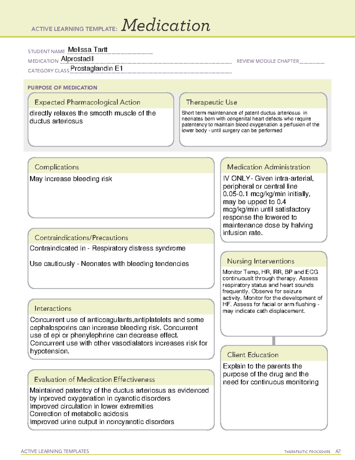 Active Learning Template: Alprostadil Medication Overview - Studocu