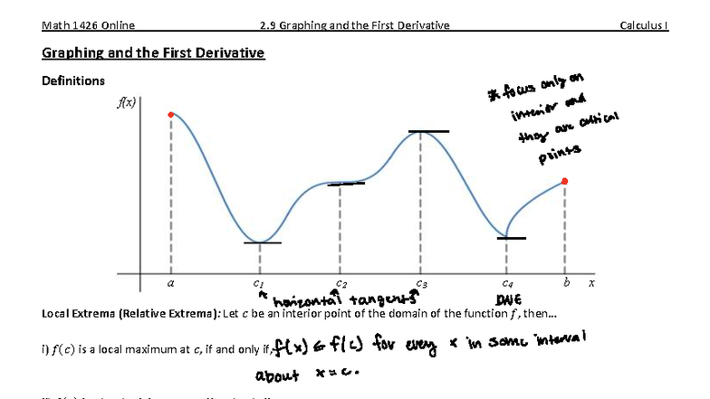 Math 1426 Online 2.9-2.11 Graphing & Derivatives Notes for Calculus I ...