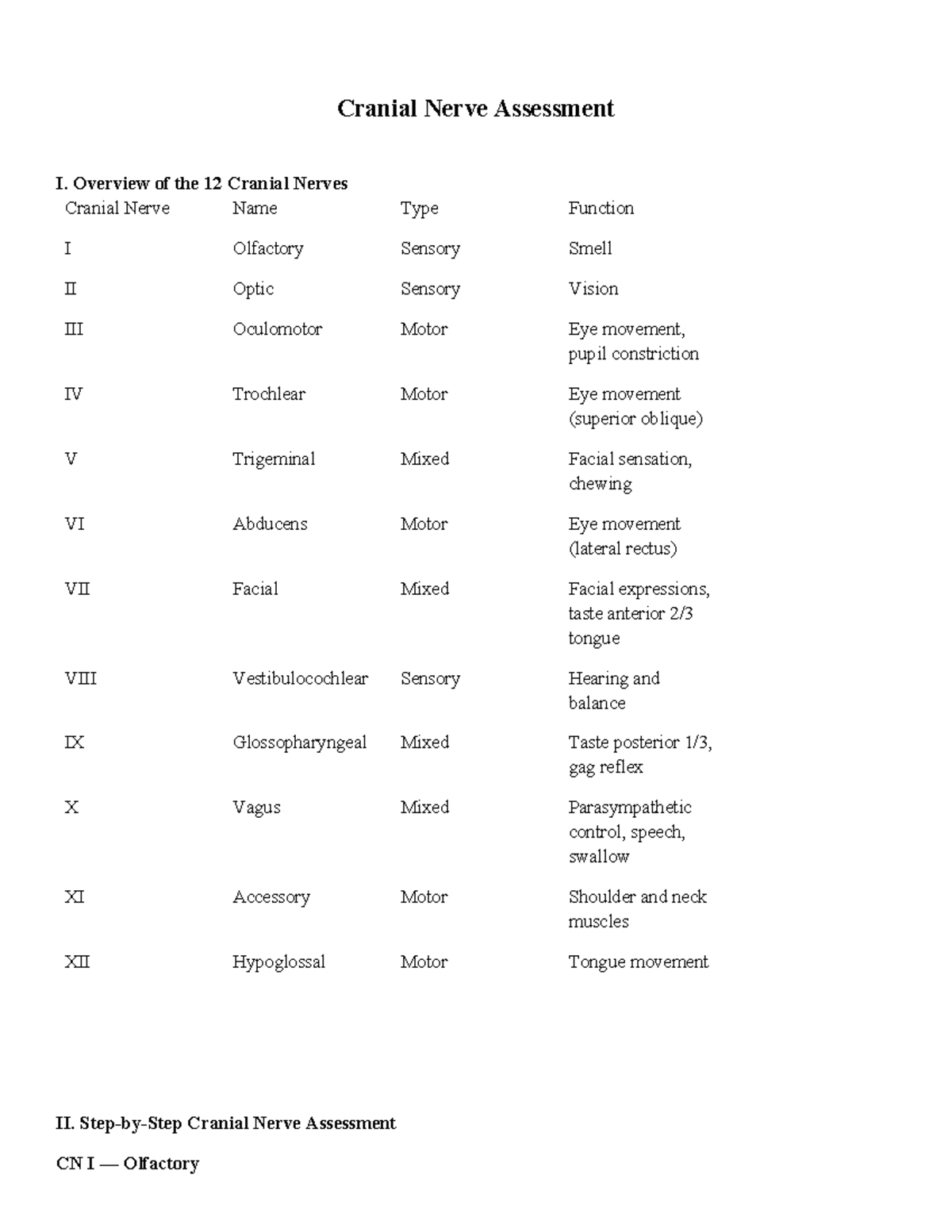 Cranial Nerve Assessment Guide - Medical Exam Notes (MED 101) - Studocu