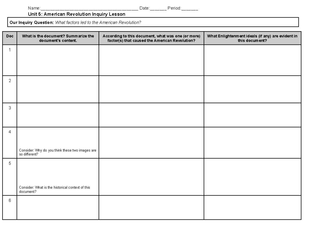Unit 5: Inquiry Lesson on Factors Leading to the American Revolution ...