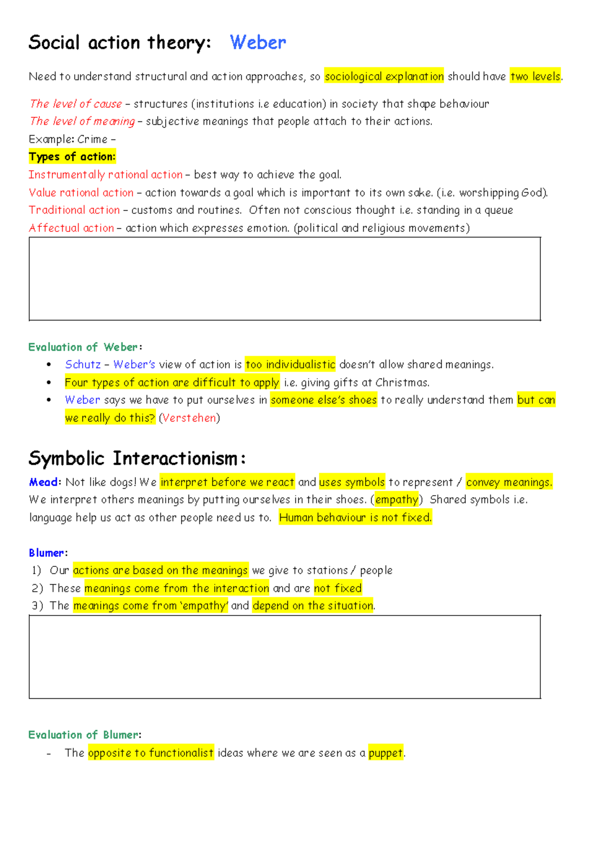 Social Action Theory Overview: Weber, Mead, Blumer, Goffman Insights ...