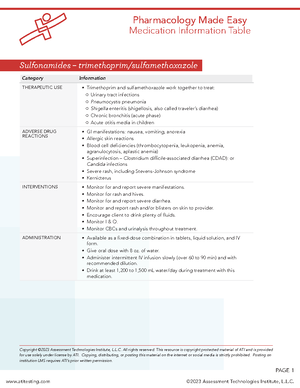 NUR 101: Furosemide and Diuretics - Patient Education and Nursing ...
