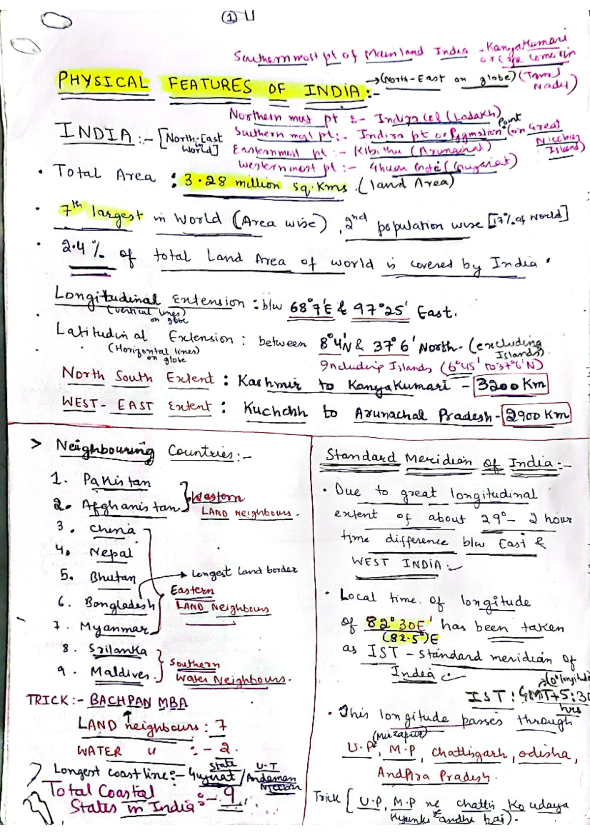 Physical Features of India: A Comprehensive Overview (GEOG 101) - Studocu