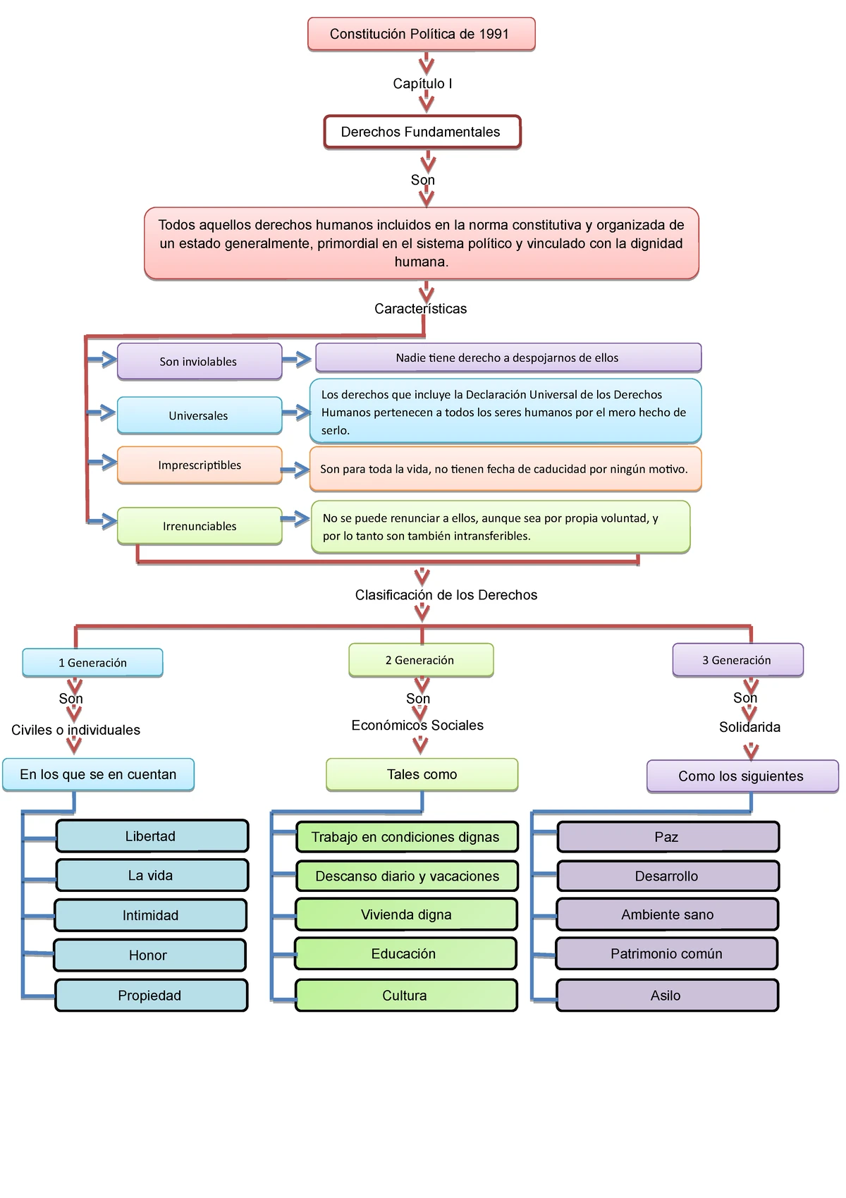 Qué es y para qué sirve el cetil - . ¿Cómo sacar el certificado cetil? Las entidades ...