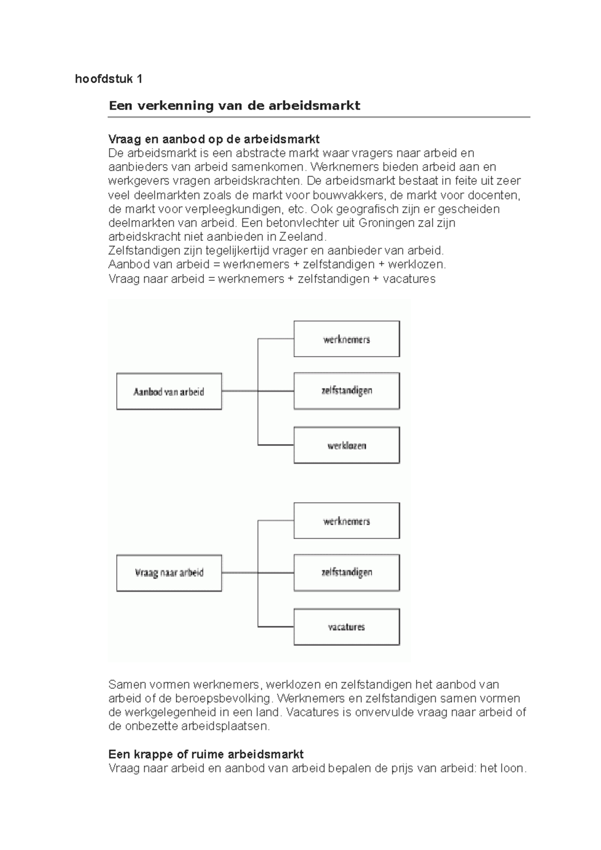 SV Arbeid: Verkenning van de Arbeidsmarkt en Werkgelegenheid - Studeersnel