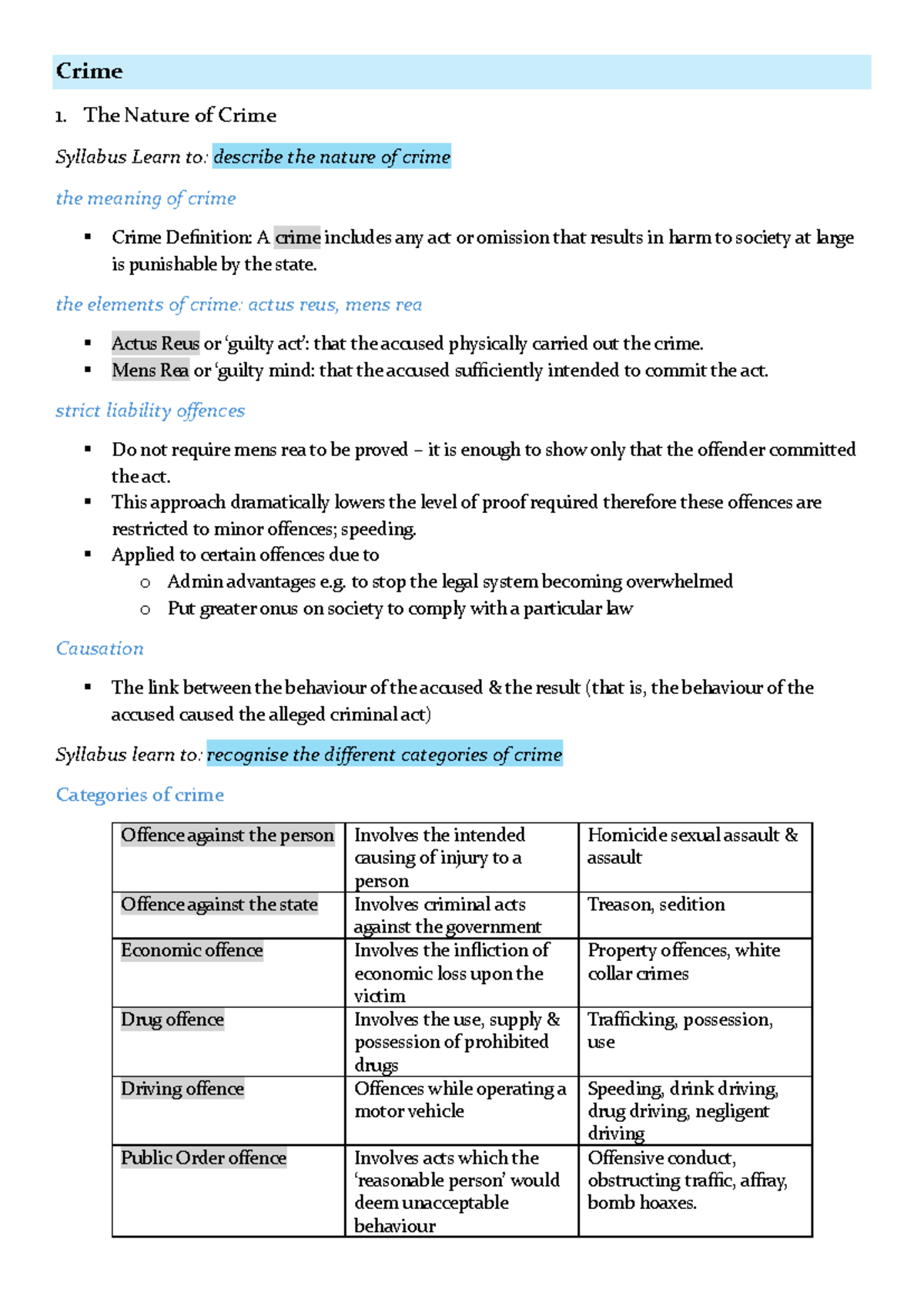 Legal Studies 101: Crime Summary Notes and Key Concepts - Studocu