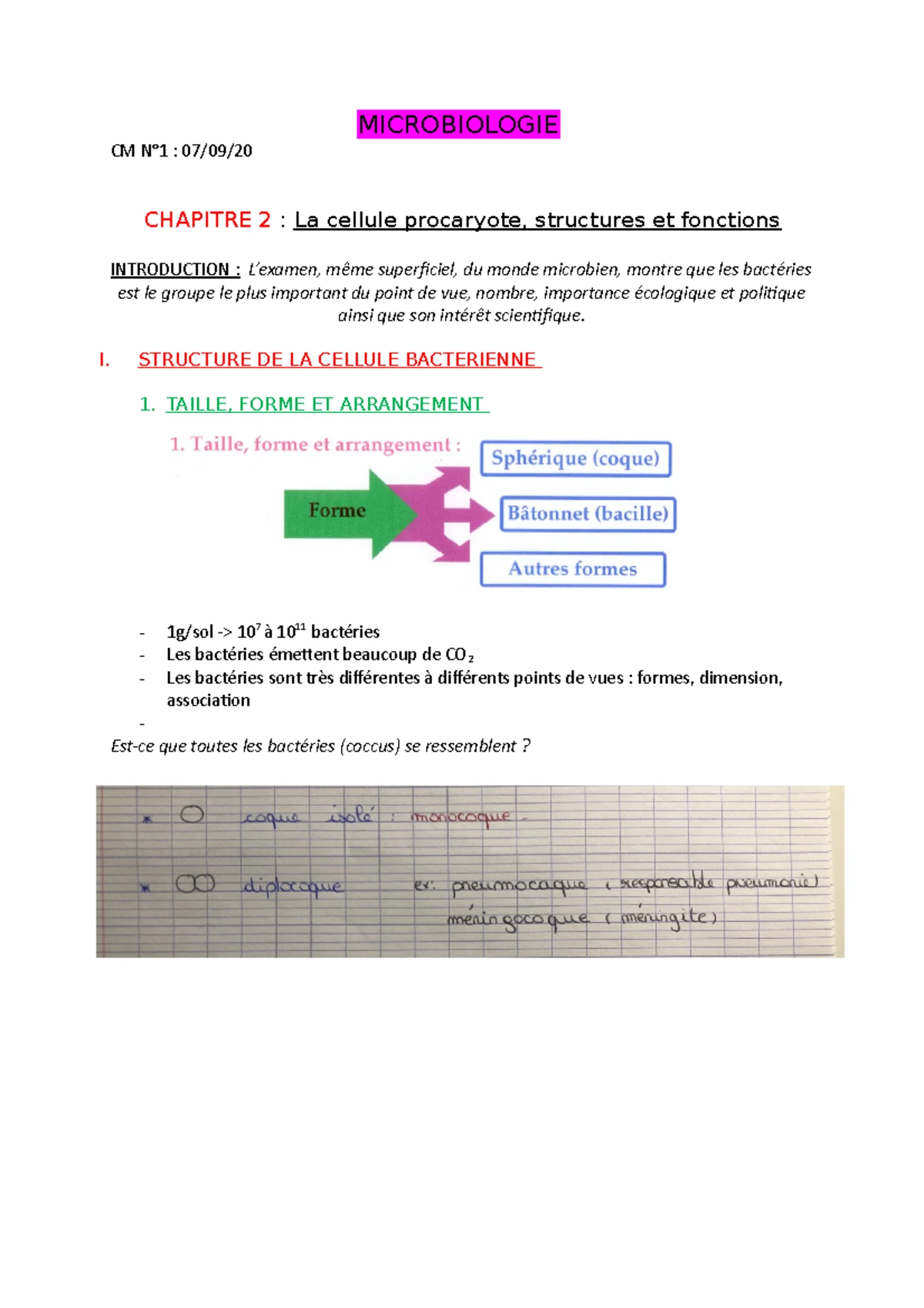 Milieu de Culture : Chapman et Isolation des Staphylococcus - Studocu